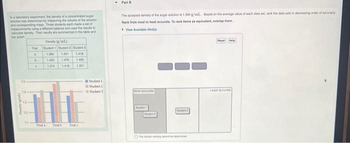 Solved Rank hroen moat to inat accurale. To rank itene at | Chegg.com