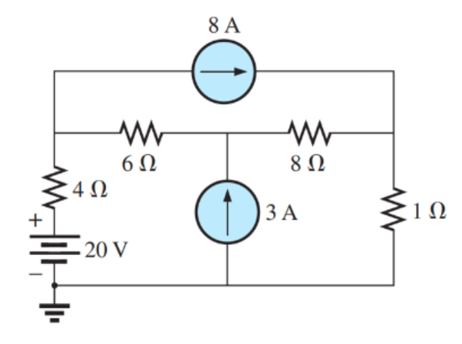 Solved Find all the mesh currents using mesh analysis | Chegg.com