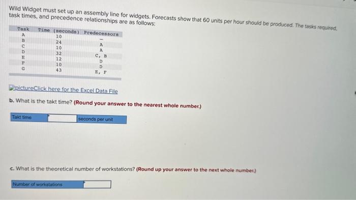 Solved Wild Widget must set up an assembly line for widgets. | Chegg.com