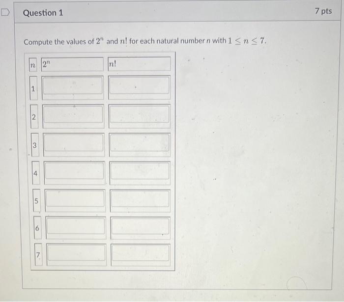 Solved Compute the values of 2n and n! for each natural | Chegg.com