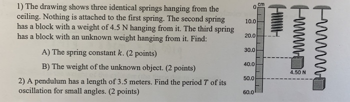 Solved 1) The drawing shows three identical springs hanging | Chegg.com