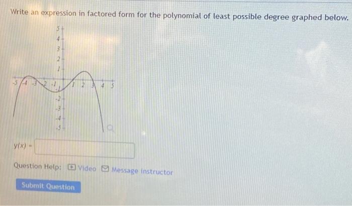 Solved Write an expression in factored form for the | Chegg.com