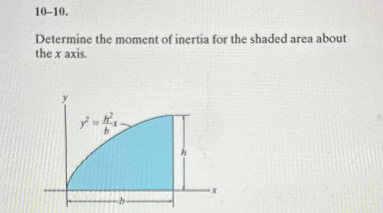 Solved 10-10.Determine the moment of inertia for the shaded | Chegg.com