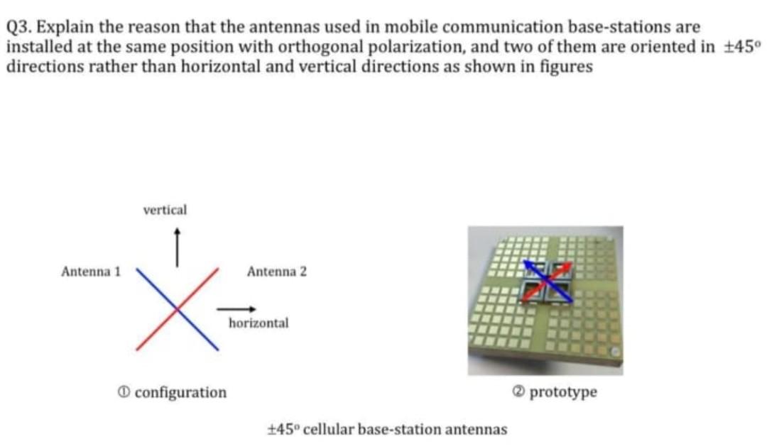 Solved Q3. Explain the reason that the antennas used in | Chegg.com