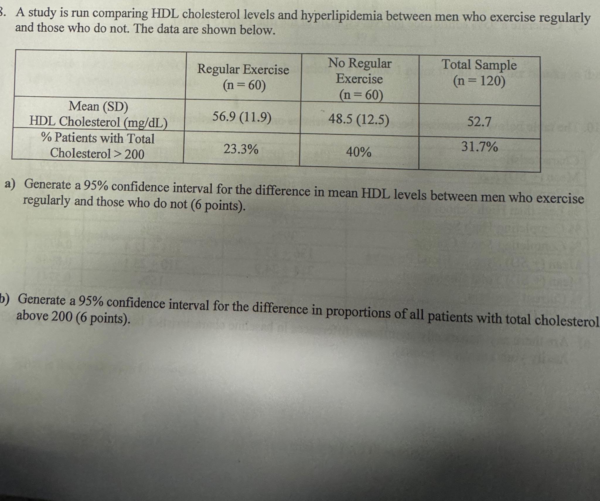 Solved A study is run comparing HDL cholesterol levels and | Chegg.com