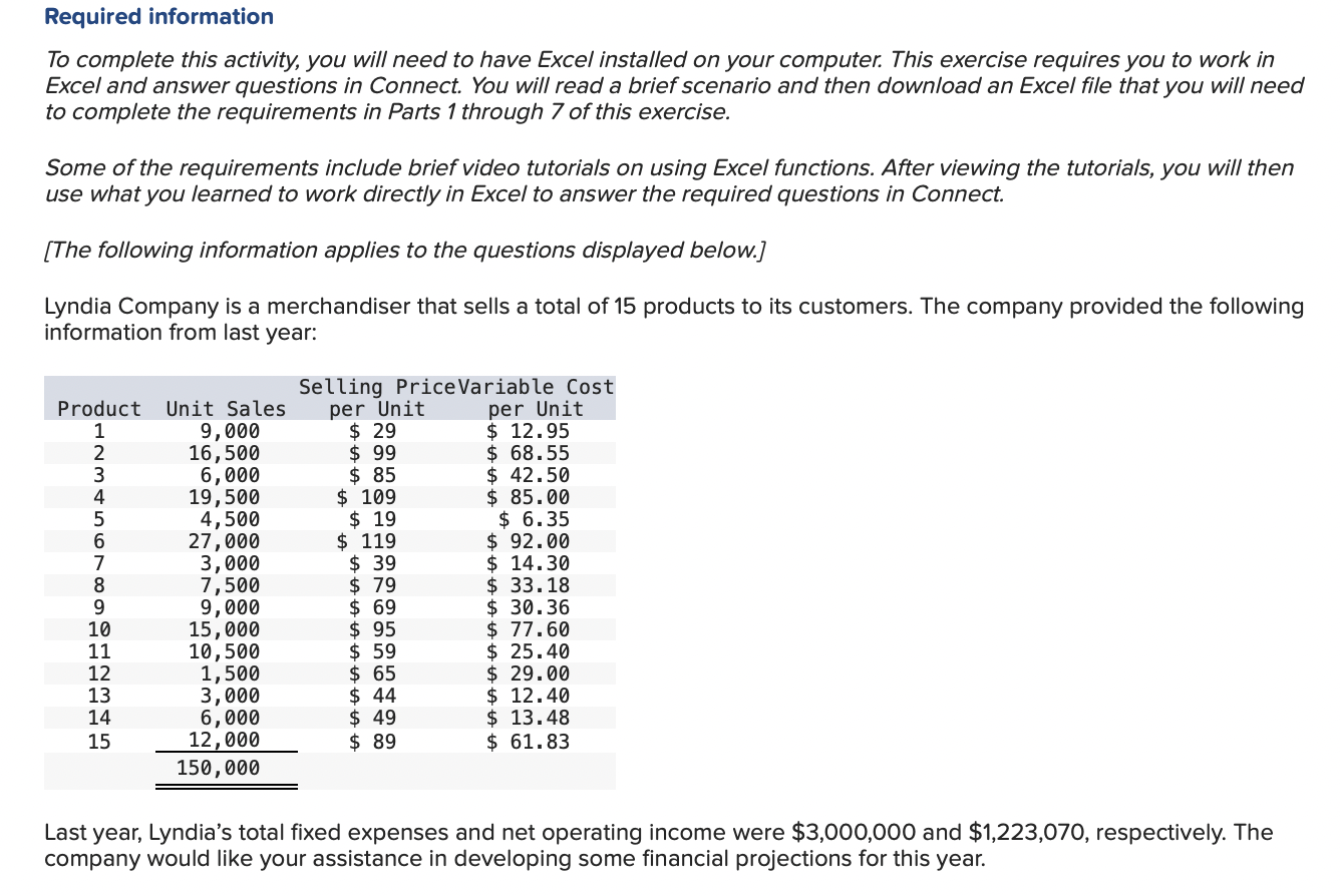 Solved Refer to the photos and excel sheet and asnwer | Chegg.com