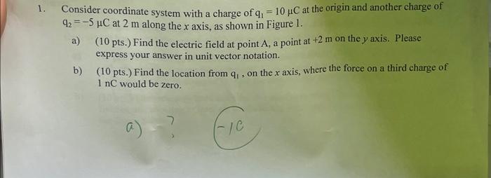 Consider coordinate system with a charge of q1=10μC | Chegg.com