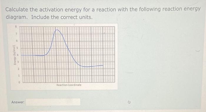 Solved Calculate the activation energy for a reaction with | Chegg.com