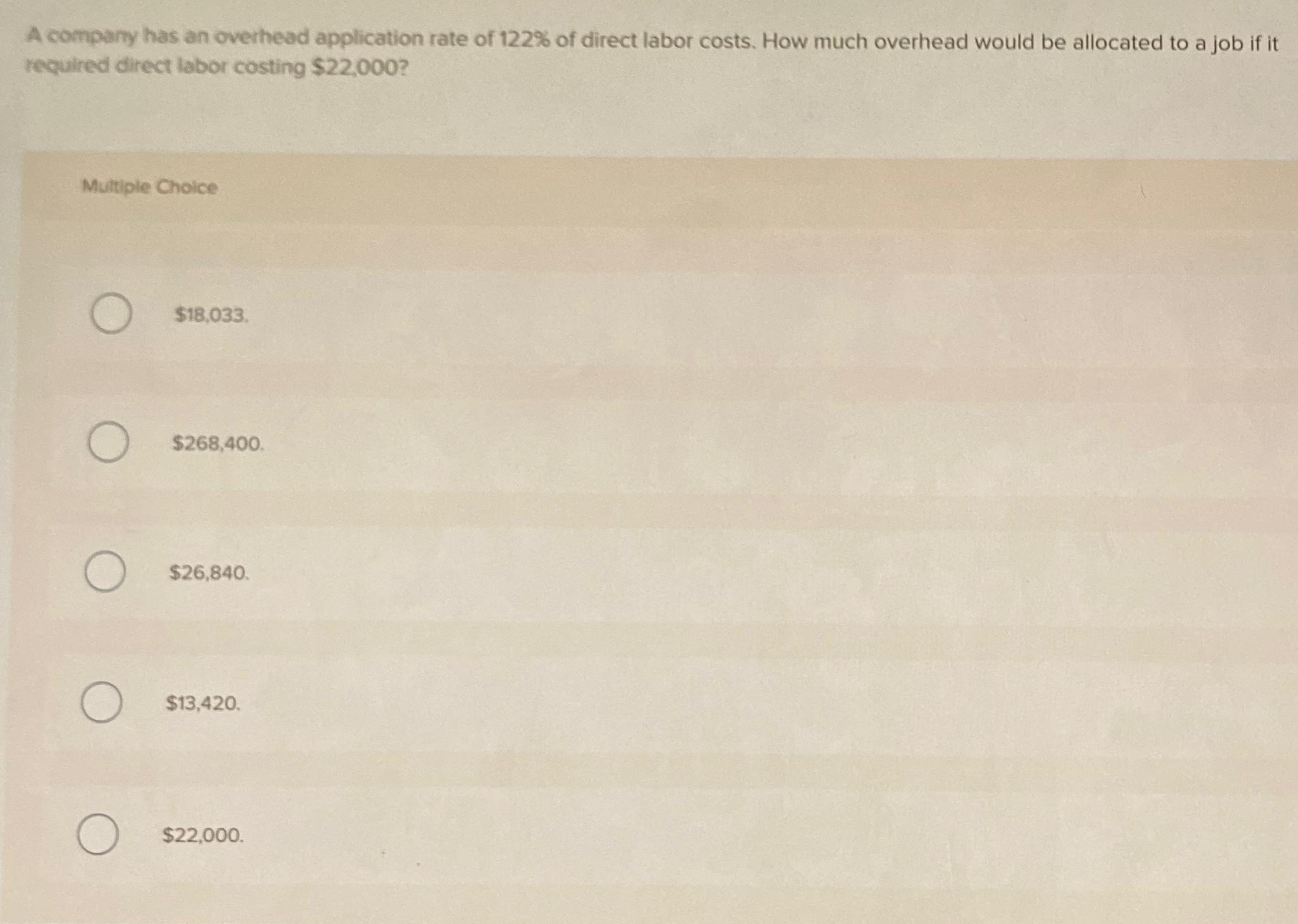 Solved A company has an overhead application rate of 122% | Chegg.com