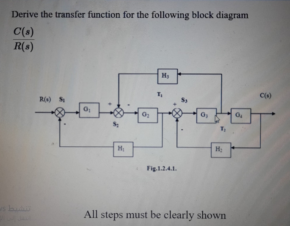 Derive the transfer function for the following block | Chegg.com