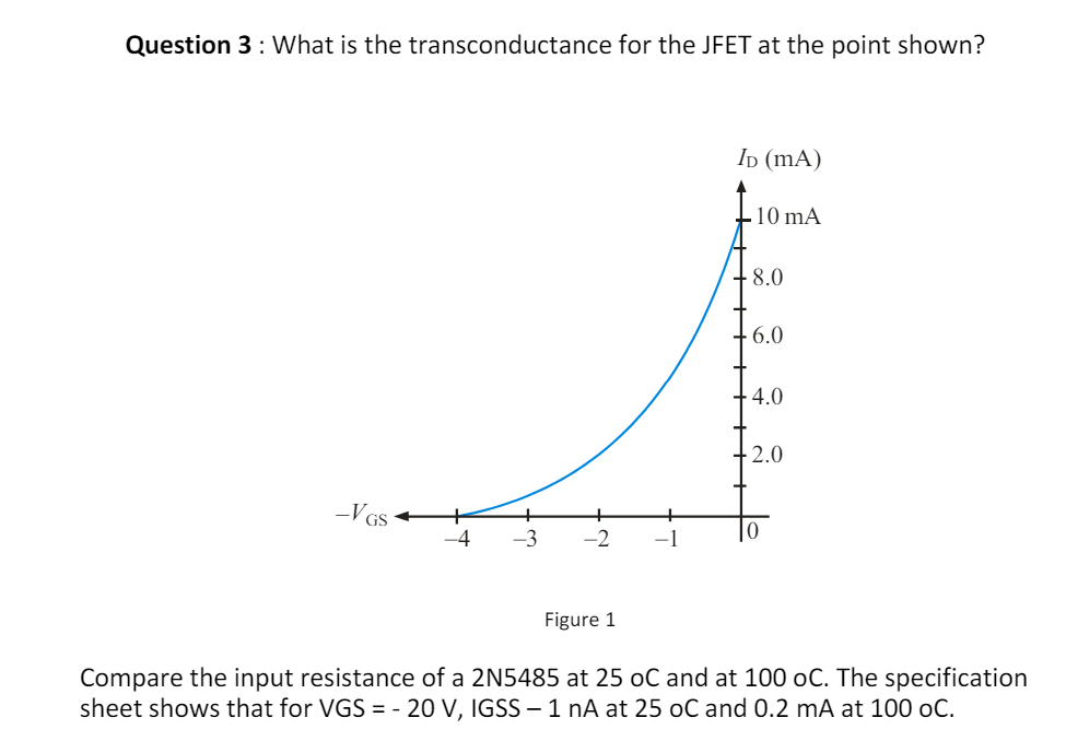 Solved Question 3 ﻿: What is the transconductance for the | Chegg.com