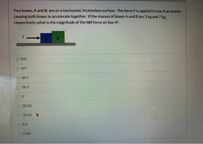 Solved Two boxes, A and B are on a horizontal, frictionless | Chegg.com
