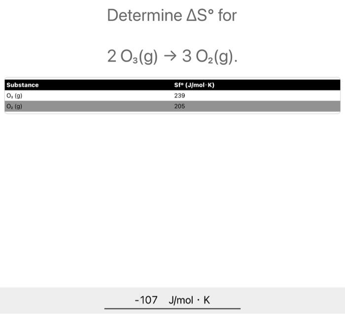 Solved abRemember that the entropy change is the difference | Chegg.com