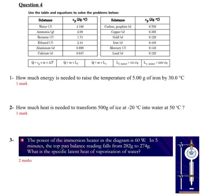 Solved Use the table and equations to solve the problems | Chegg.com