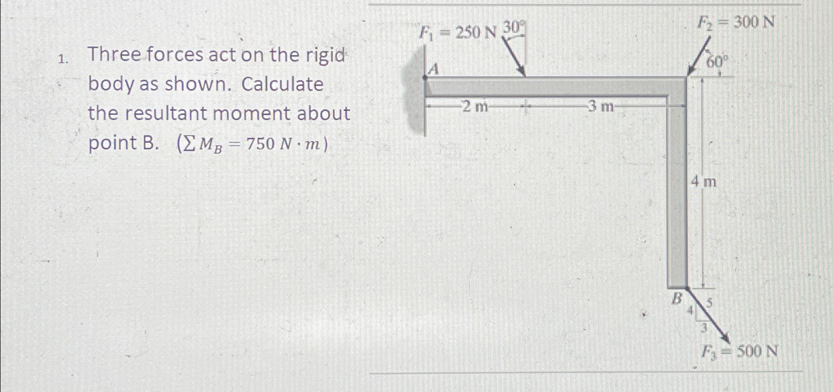 Solved Three forces act on the rigid body as shown. | Chegg.com