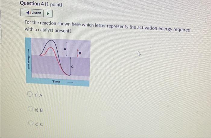Solved For the reaction shown here which letter represents | Chegg.com