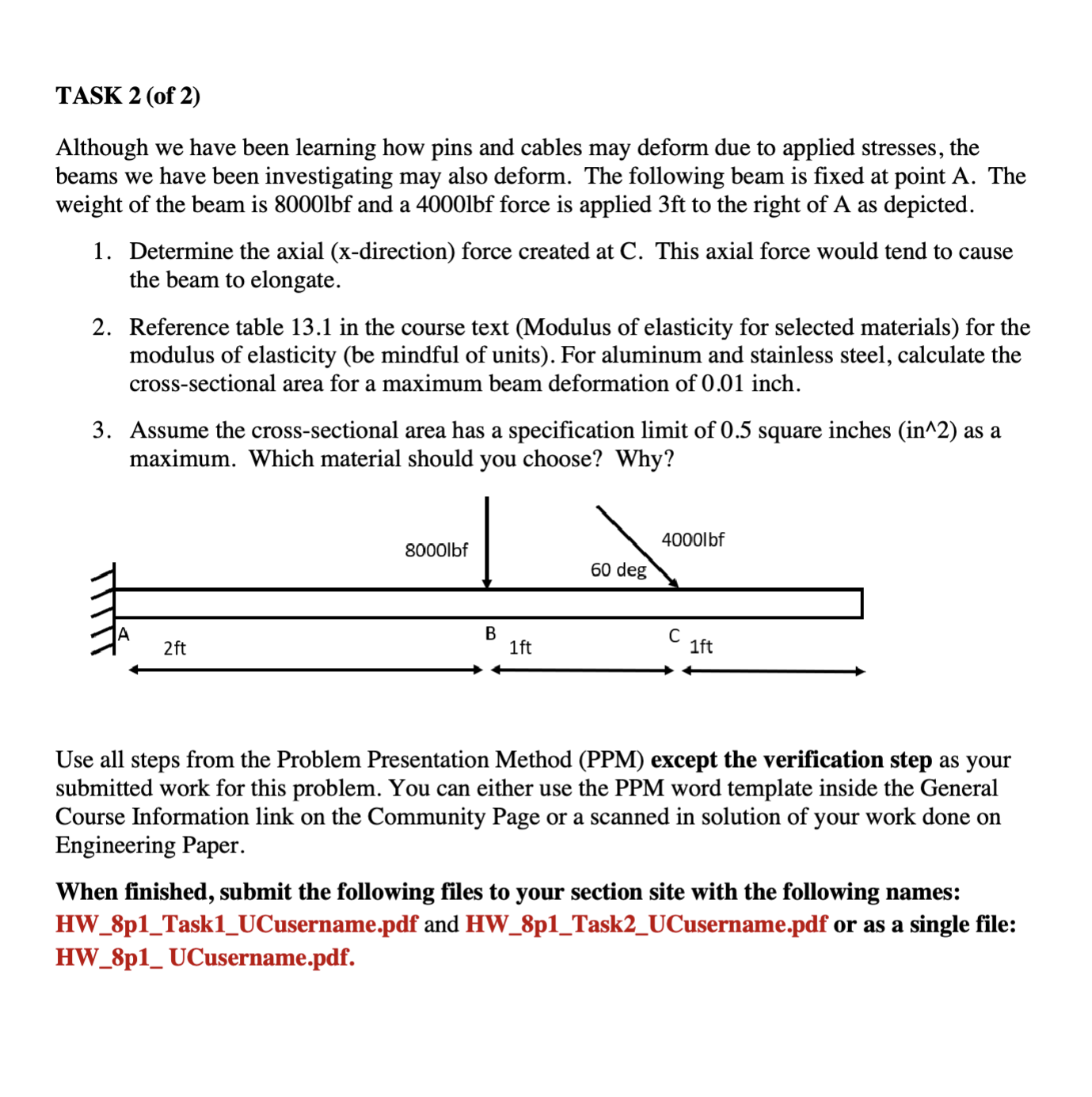Solved TASK 2 (of 2)Although we have been learning how pins | Chegg.com