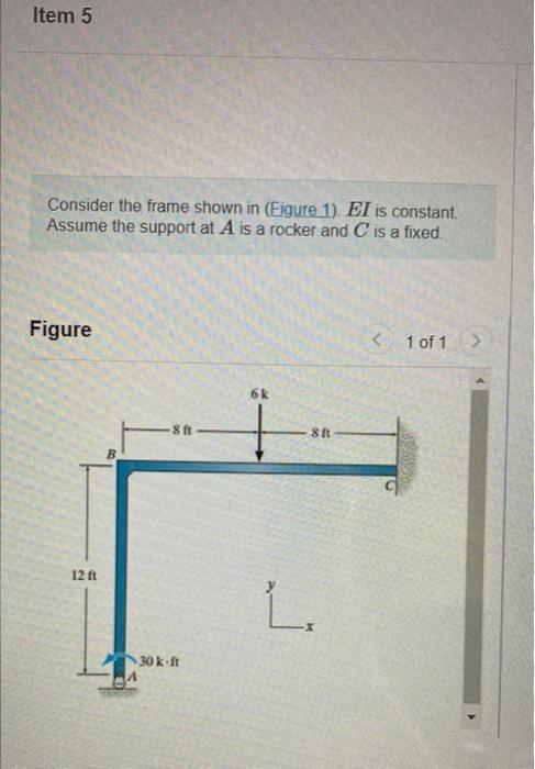 Consider the frame shown in (Figure 1). EI is | Chegg.com