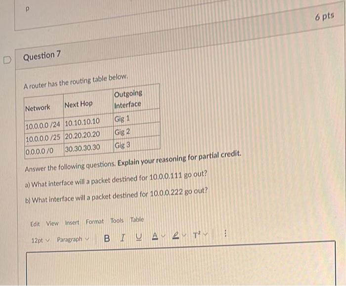 Solved Question 7 A router has the routing table below. | Chegg.com