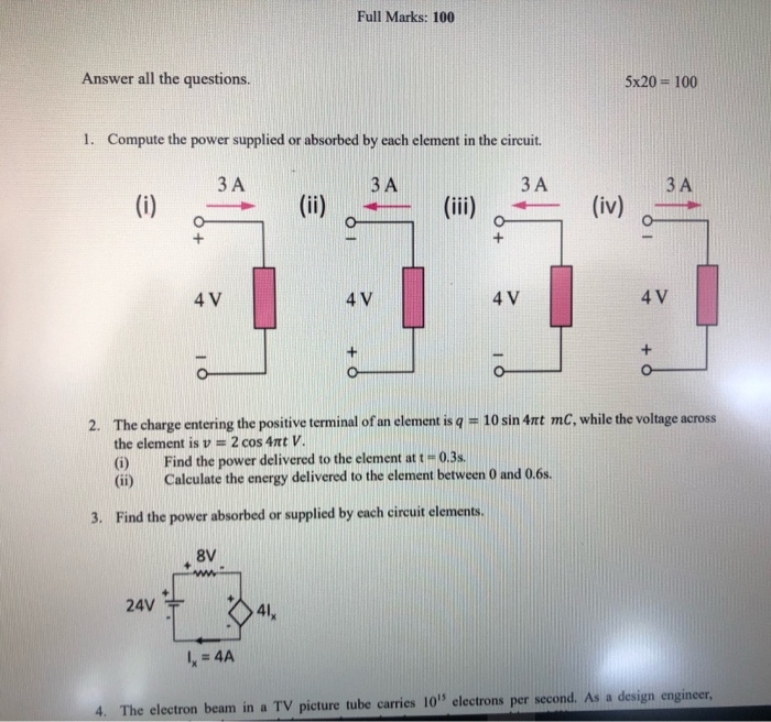 Solved Full Marks: 100 Answer all the questions. 5x20 = 100 | Chegg.com