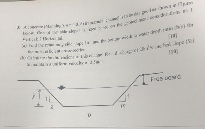 Solved Vertical: 2 Horizontal. 3) A concrete (Manning's n = | Chegg.com