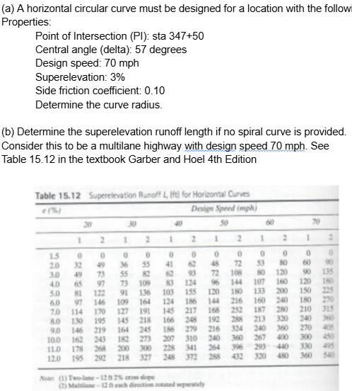 Solved (a) ﻿A horizontal circular curve must be designed for | Chegg.com