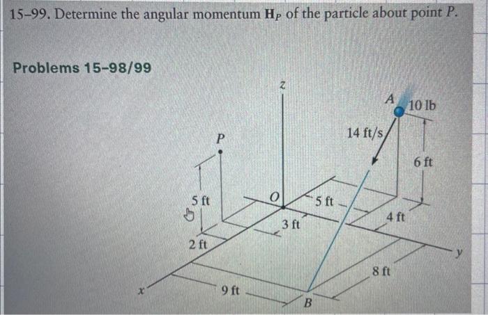 Solved 15-99. Determine the angular momentum HP of the | Chegg.com