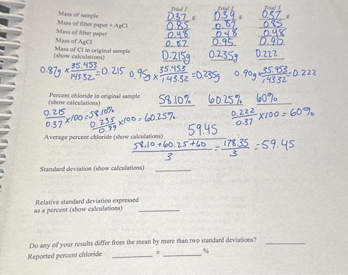 Solved Percent chloride in original sample (show | Chegg.com