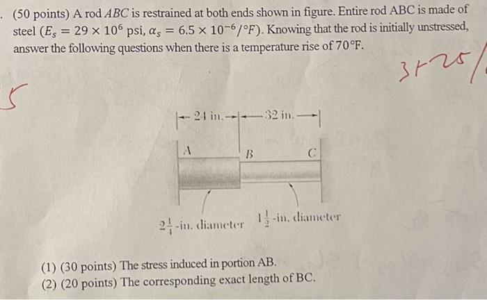 Solved (50 points) A rod ABC is restrained at both ends | Chegg.com