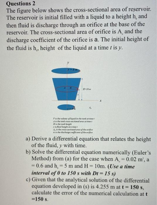 Solved Questions 2 The figure below shows the | Chegg.com