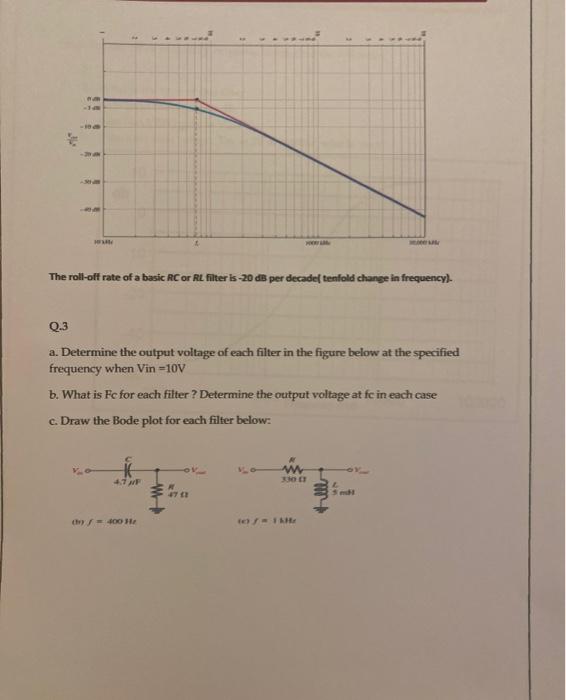 Solved 3 t The roll-off rate of a basic RC or RL filter | Chegg.com