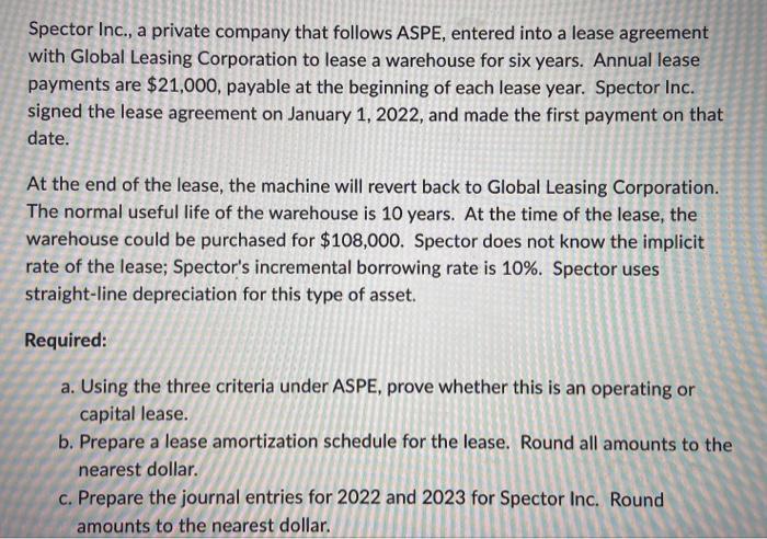 Solved Spector Inc., a private company that follows ASPE, | Chegg.com