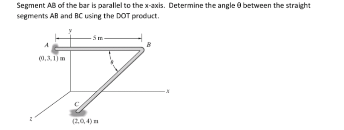 Solved Segment AB of the bar is parallel to the x-axis. | Chegg.com