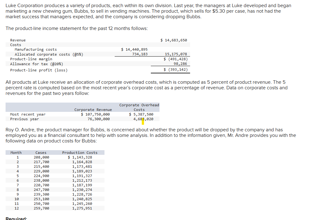 Solved I need help with Part B and Part C. ﻿I have tried | Chegg.com