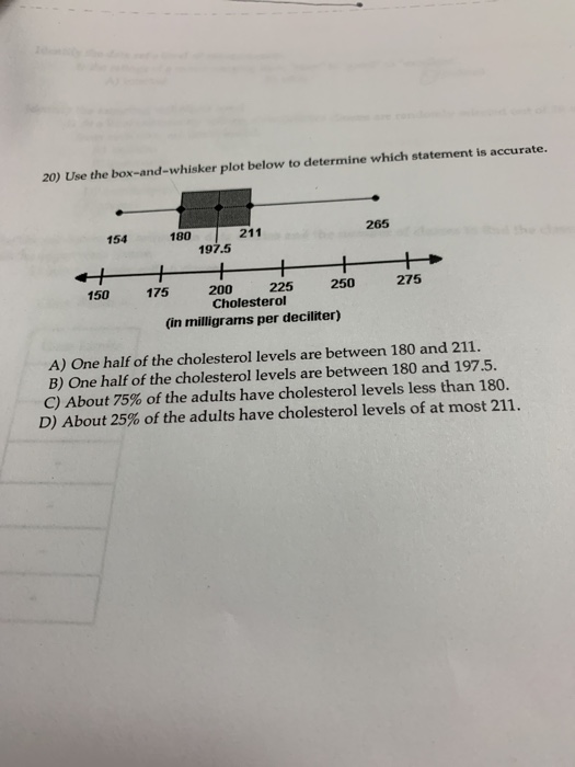 Solved 20 Use The Box And Whisker Plot Below To Determine 
