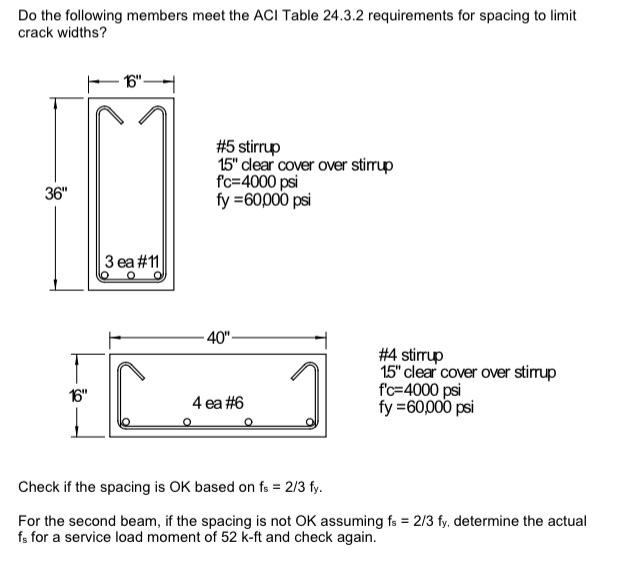 Solved Do the following members meet the ACI Table 24.3.2 | Chegg.com