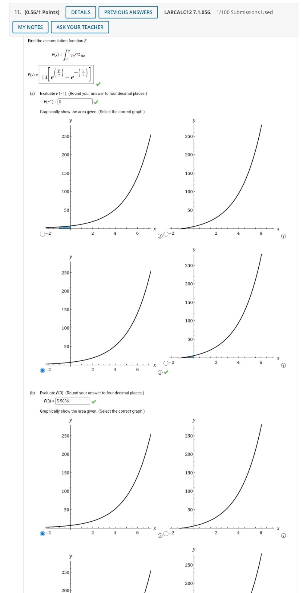Solved Evaluate F(0). (Round your answer to four decimal | Chegg.com