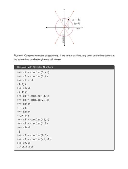 Solved Problem 5: Imaginary Numbers In class we discussed | Chegg.com