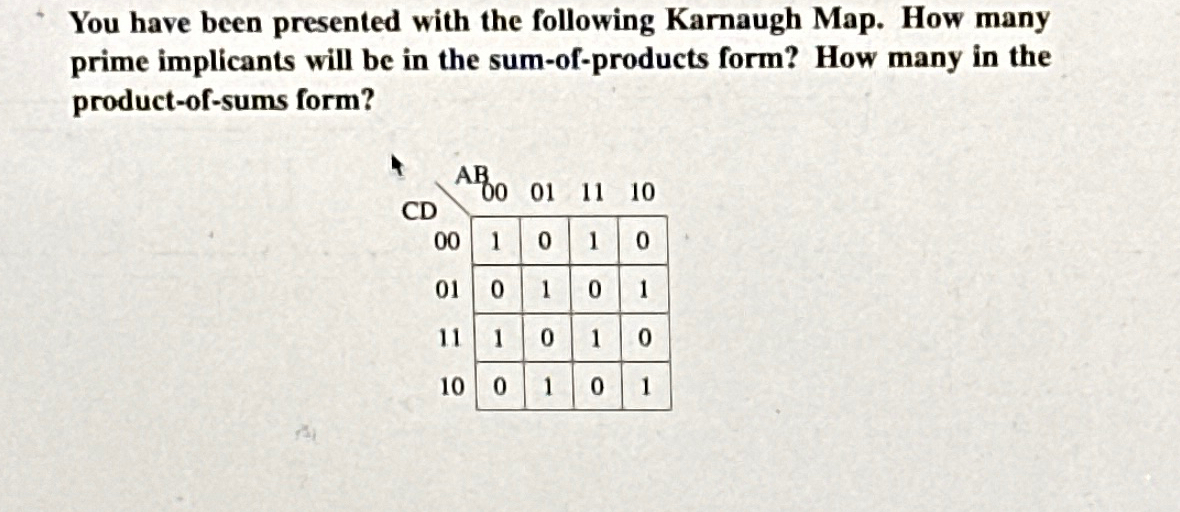 Solved You have been presented a Karnaugh Map | Chegg.com
