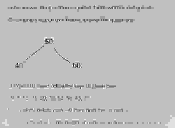 Solved a- ﻿Insert following keys to given tree: | Chegg.com