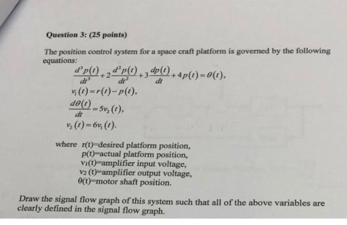 Solved Question 3: (25 points) The position control system | Chegg.com