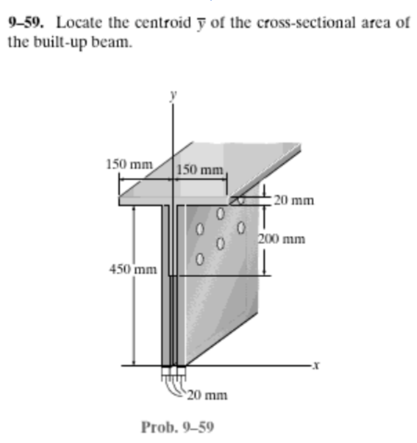 [Solved]: Locate the centroid /bar (y) of the cross-section