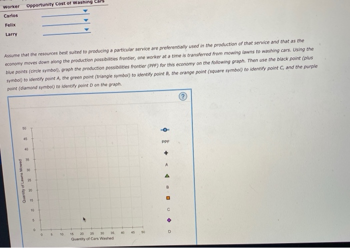 Solved Problems & Applications (Ch 02)