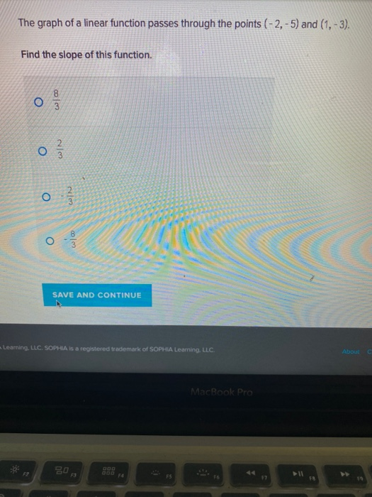 Solved The graph of a linear function passes through the | Chegg.com