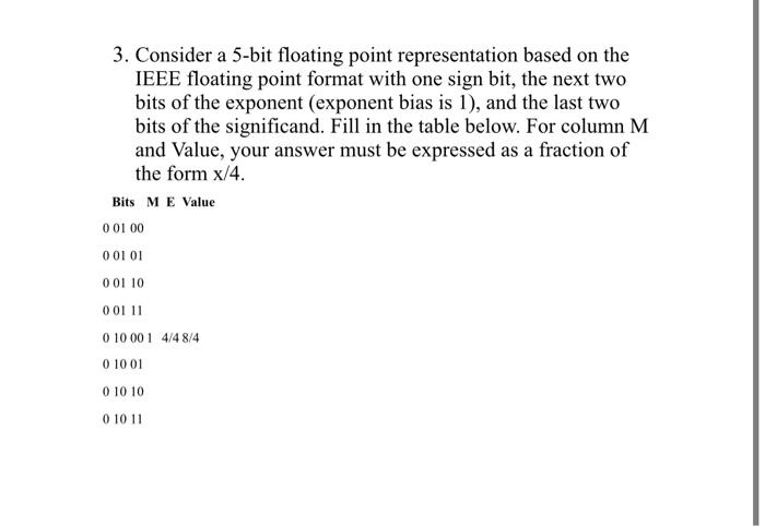 Solved 3. Consider a 5-bit floating point representation | Chegg.com