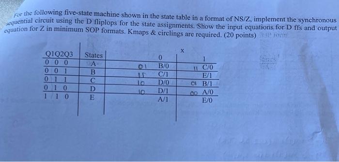 Solved For the following five-state machine shown in the | Chegg.com