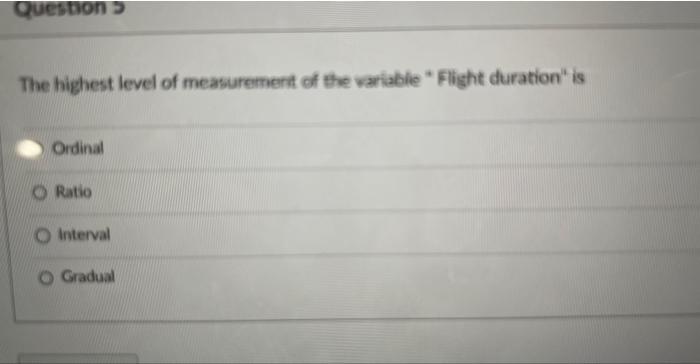 Solved The highest level of measurement of the variable | Chegg.com