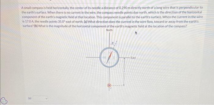 Solved A small compass is held horizontally, the center of | Chegg.com