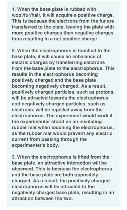 Solved Nomenclature: Base plate = poster board Electrophorus | Chegg.com