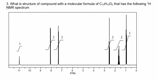 Solved 3. What is structure of compound with a molecular | Chegg.com